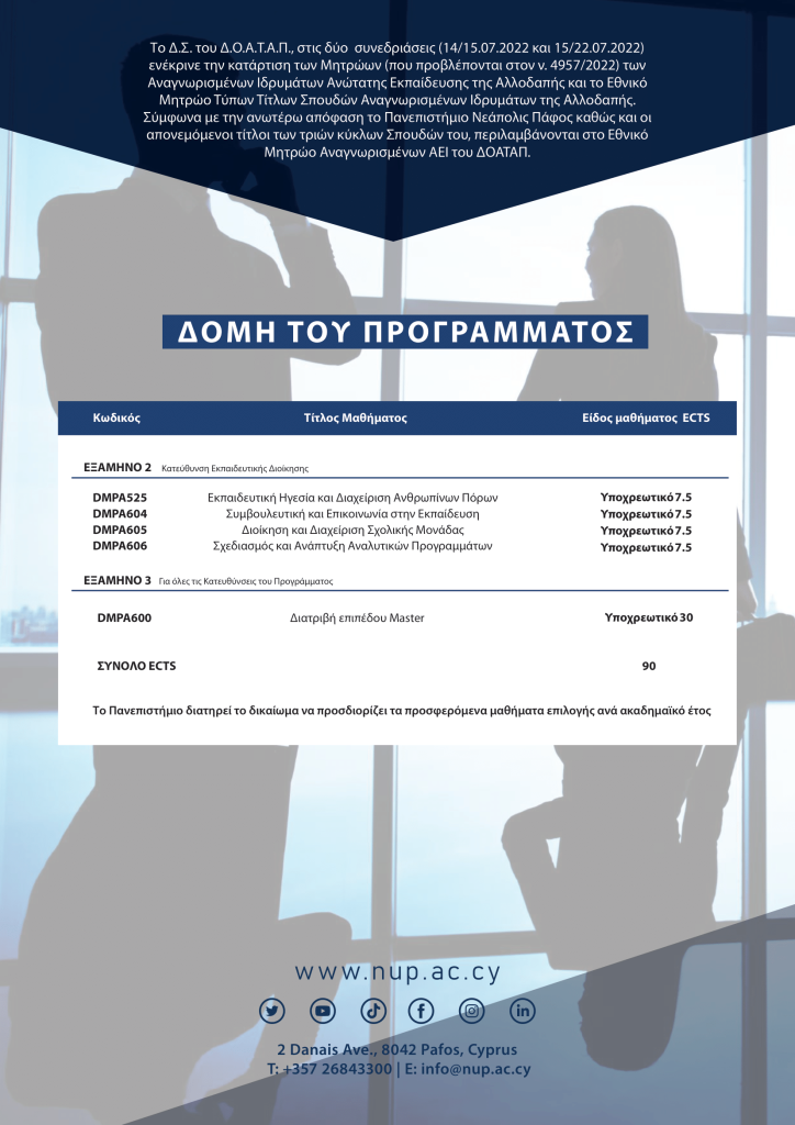 Μεταπτυχιακό στη Δημόσια Διοίκηση - Εργασία Εκπαιδευτική